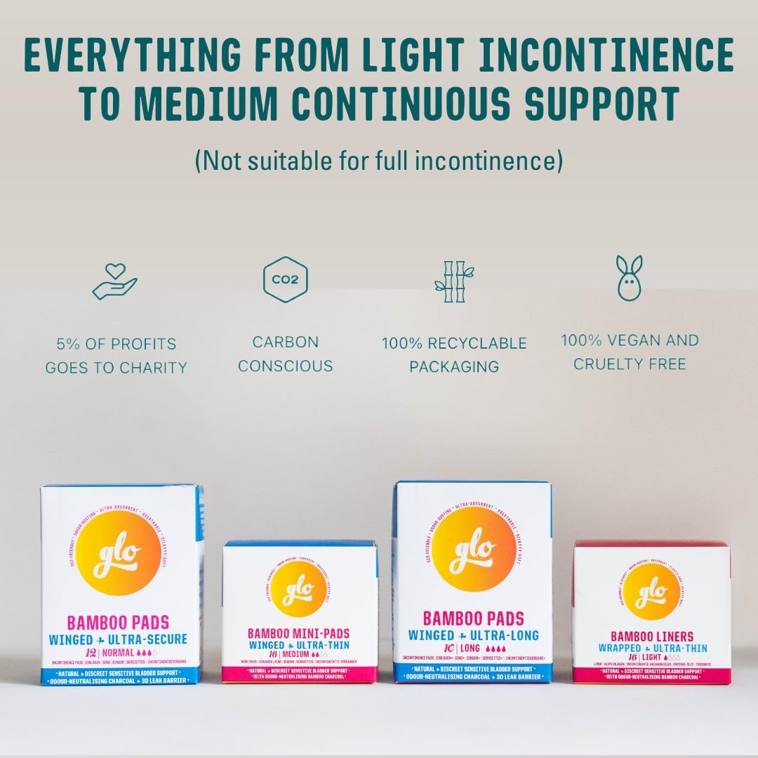 Pastic Free Incontinence Products